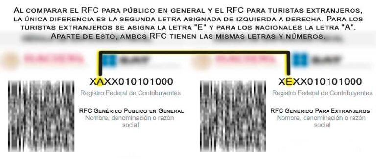 ¿Qué es el RFC Genérico para publico en general en México? | ALU